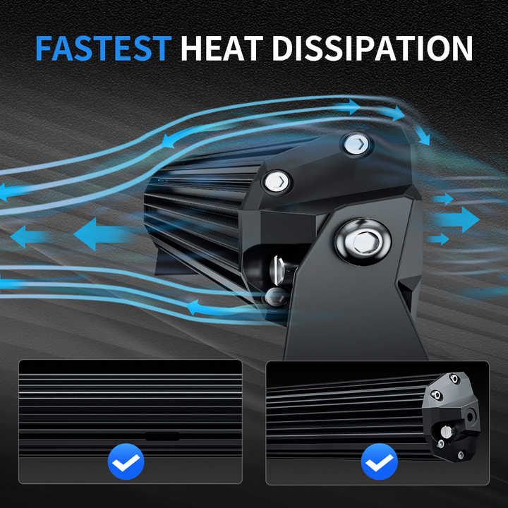 Aurora Patent Screwless Truck LED Bar Light - Dual Row RGB