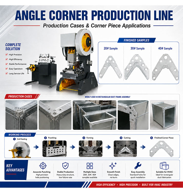 LX-18 Galvanized Metal Sheet Duct Bead Roller , Bead Roller Rotary ...