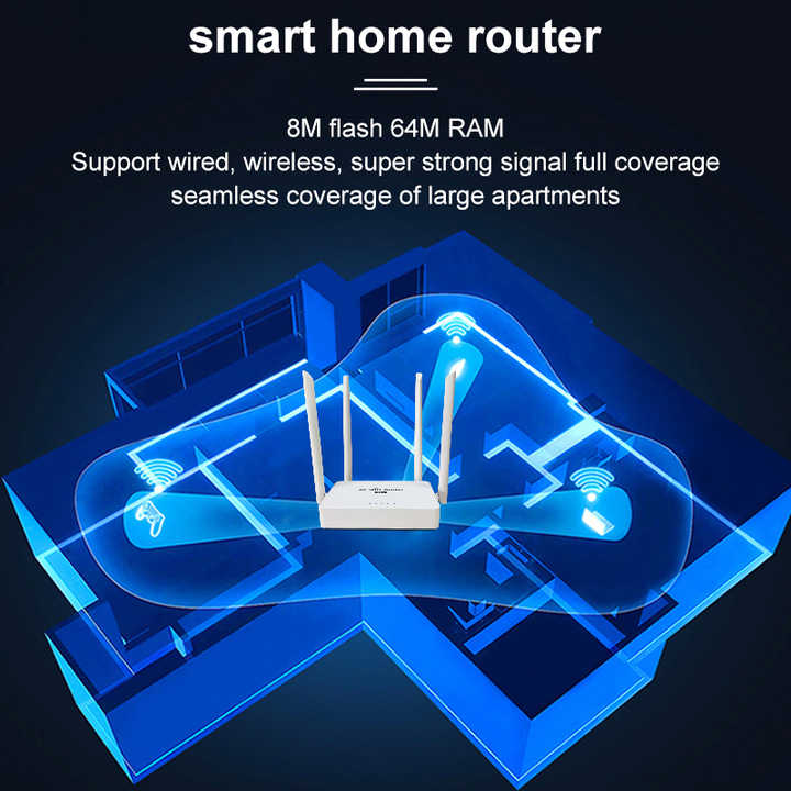 兆位企业4G LTE CPE路由器MT7620N芯片组300Mbps无线有线互联网家庭/办公室4g室外Cpe，带sim卡插槽| Alibaba.com