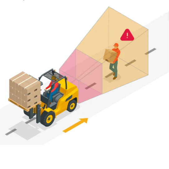 PWAS System Forklift Safety Solutions Pedestrian Vehicle Obstacle radar ...