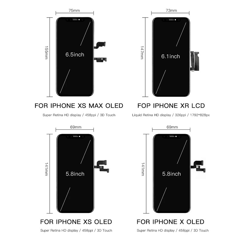 How to Choose an iPhone 12 Pro Original Display: Buying Guide