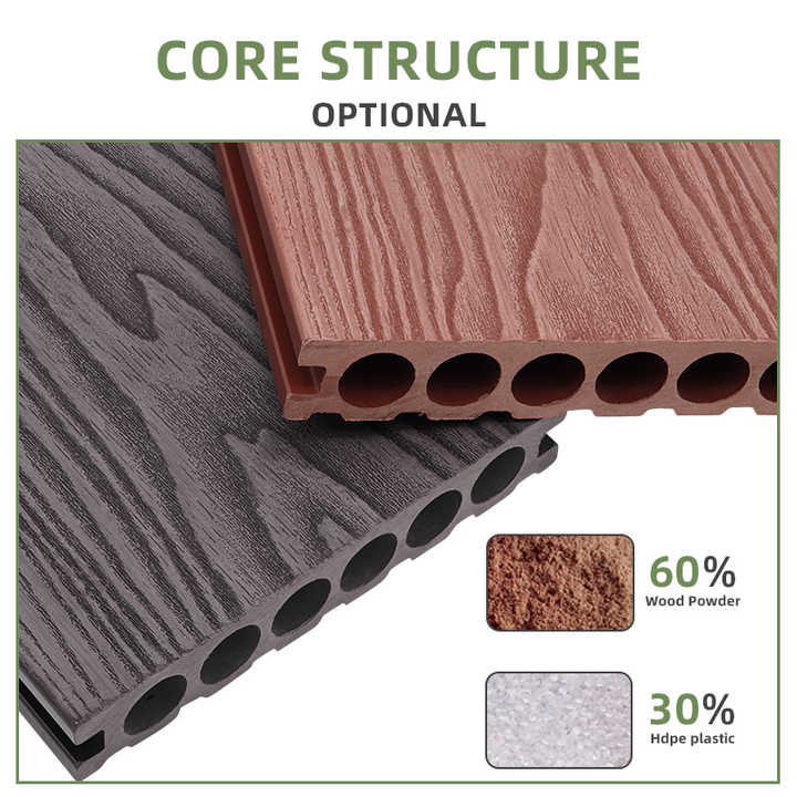 25mm Thick Outdoor WPC Decking Board Anti Corrosion Flooring for Villa ...