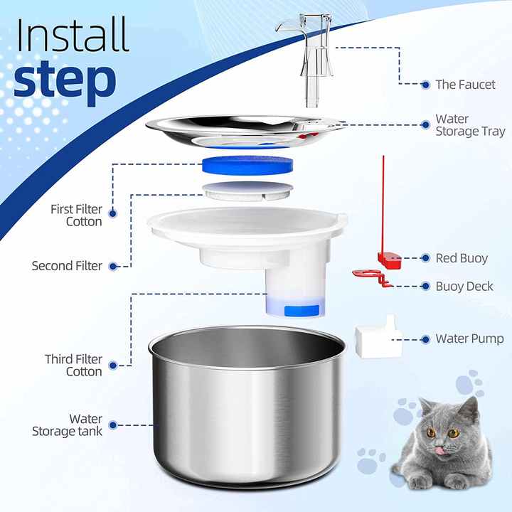 Smart Pet Water Fountain - 2L Automatic Induction USB