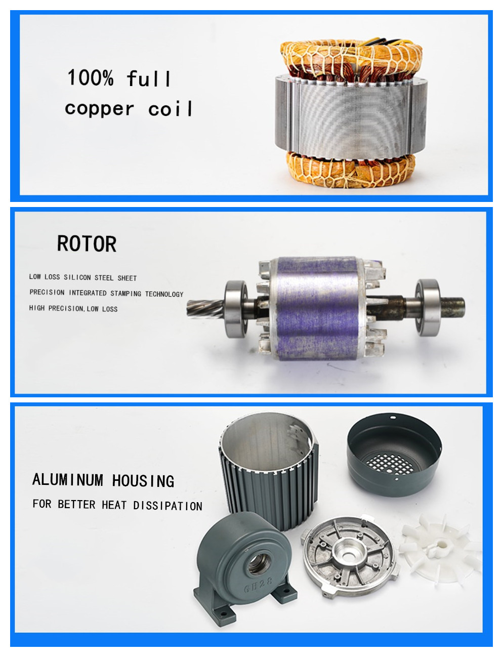 220V 60Hz Three Phase Motor - 1500RPM IP55 Waterproof