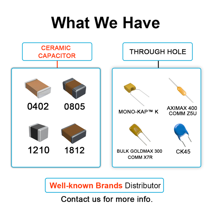 C0603JB1A153M030BC CAP CER 0.015UF 10V JB 0201| Alibaba.com