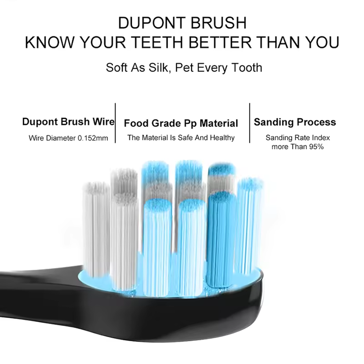 LED Screen Red Blue Light Sonic Toothbrush IPX7 Waterproof