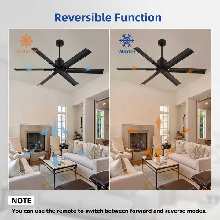6 Speed Remote Controlled Ceiling Fan, Brushless DC Motor, Aluminum ...