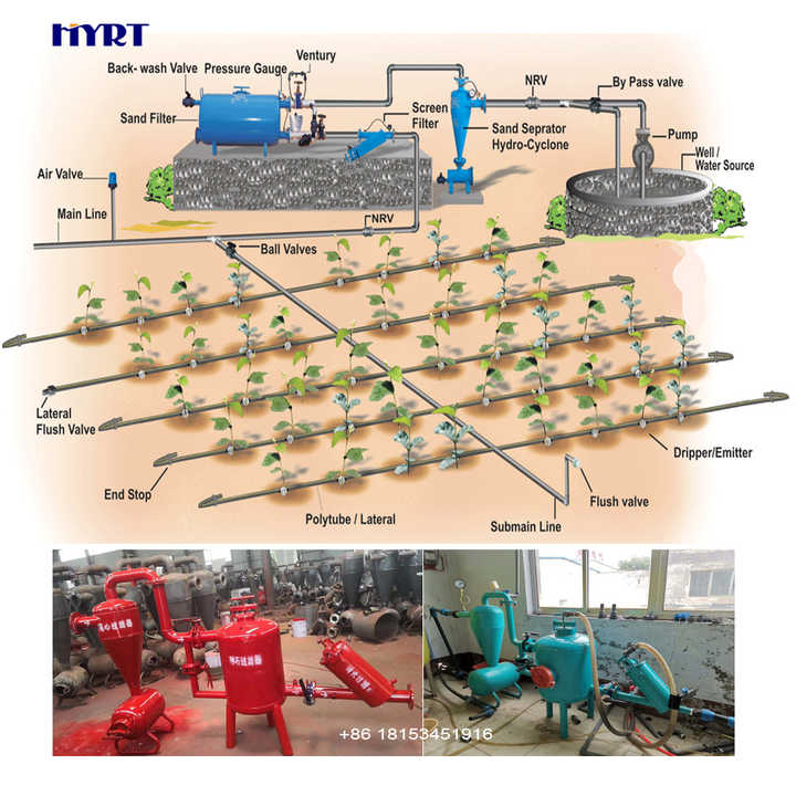 Drip Tape for Efficient Drip Irrigation - Ideal for Agricultural & Farm ...