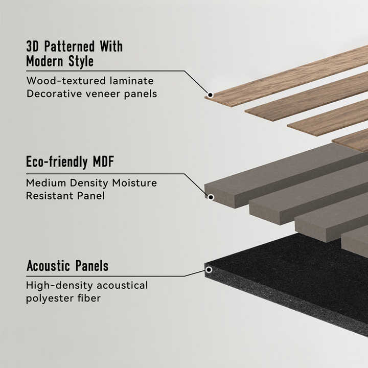 High Quality Modern Interior Acoustic Wall Panel Decoration