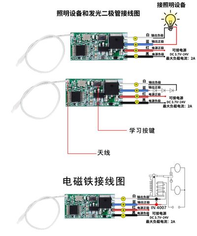 YHDC Hall Split Core Current Sensor HSTS016L - ±200A