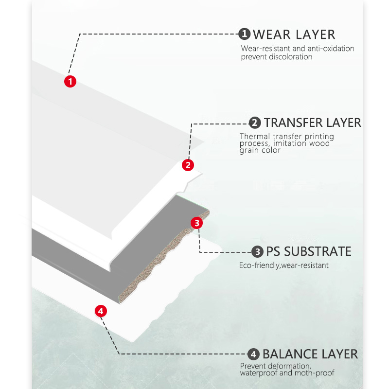 Premium Quality polystyrene baseboard adhesive for Optimal Flooring ...