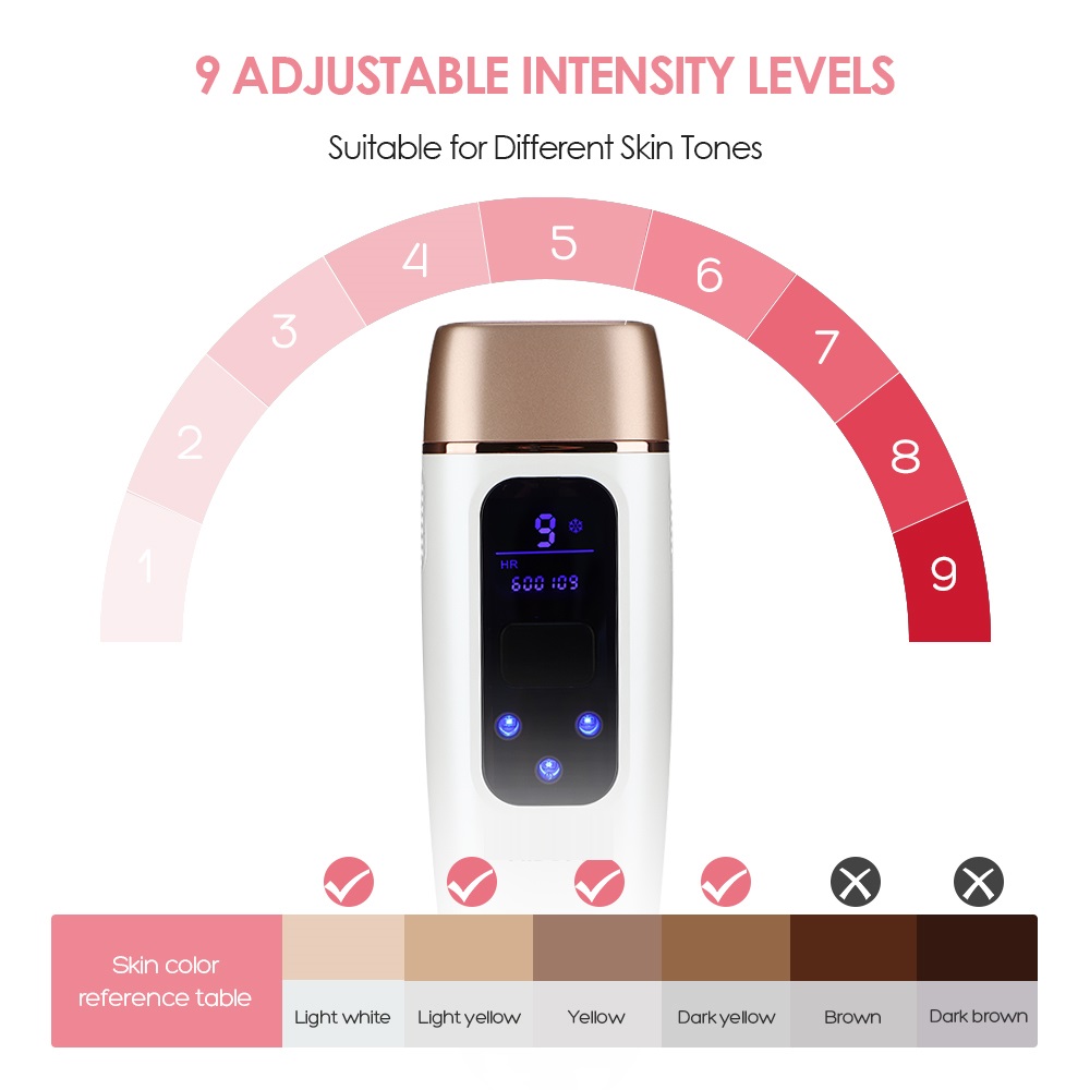 Smooth Skin Ice Cool IPL Laser Hair Removal Machine Electric Epilator ...