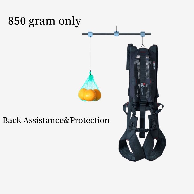 Soft Back Support Exoskeleton for Rehabilitation & Daily Use