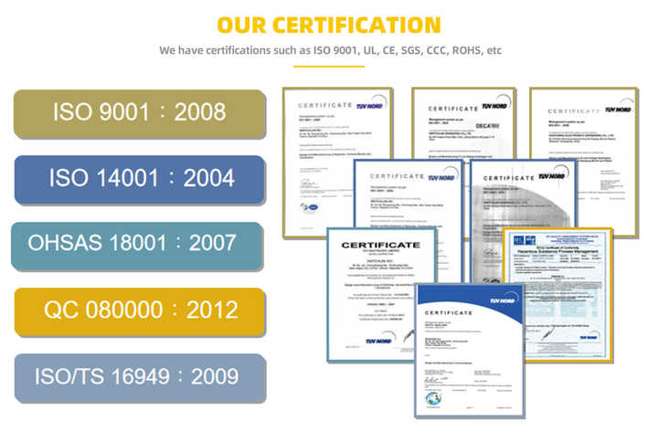 YULIAN High-Performance 8 Channel 16-Bit Analog Input Output Profinet Module with Modbus to ...