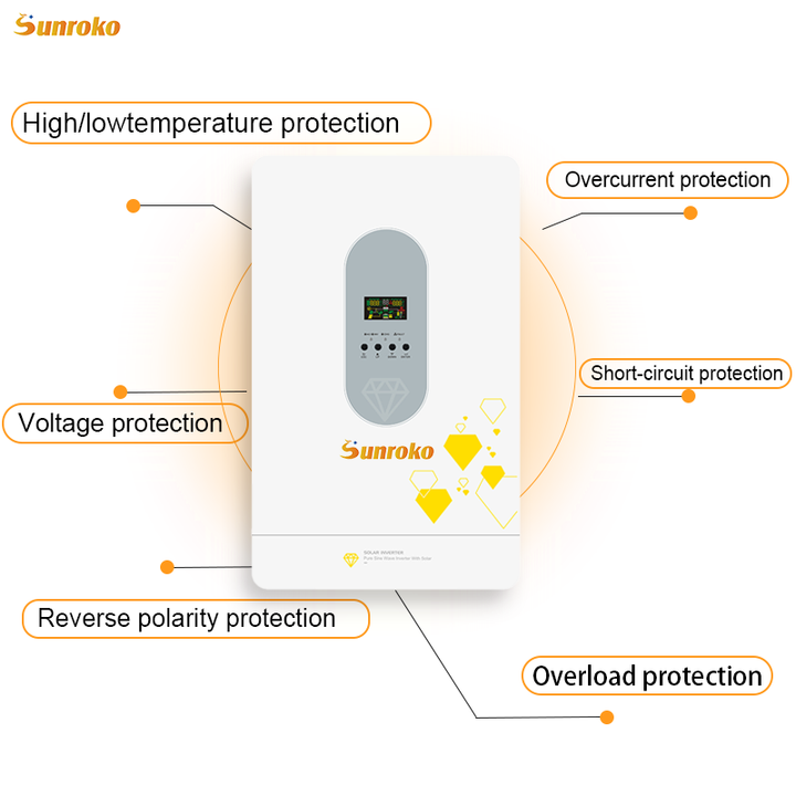 Sunroko Low Voltage Off Grid Solar Inverter 3Kw 5000W 6Kva 10Kw 12Kw ...