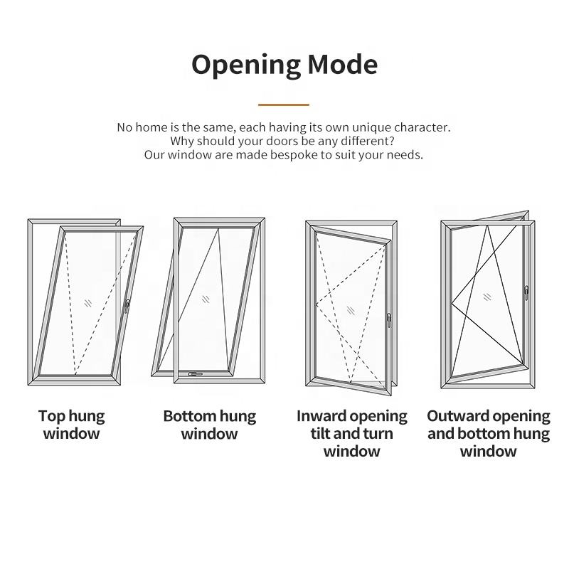 Modern Vertical Aluminum Awning Window with Frosted Glass Outward Swing ...