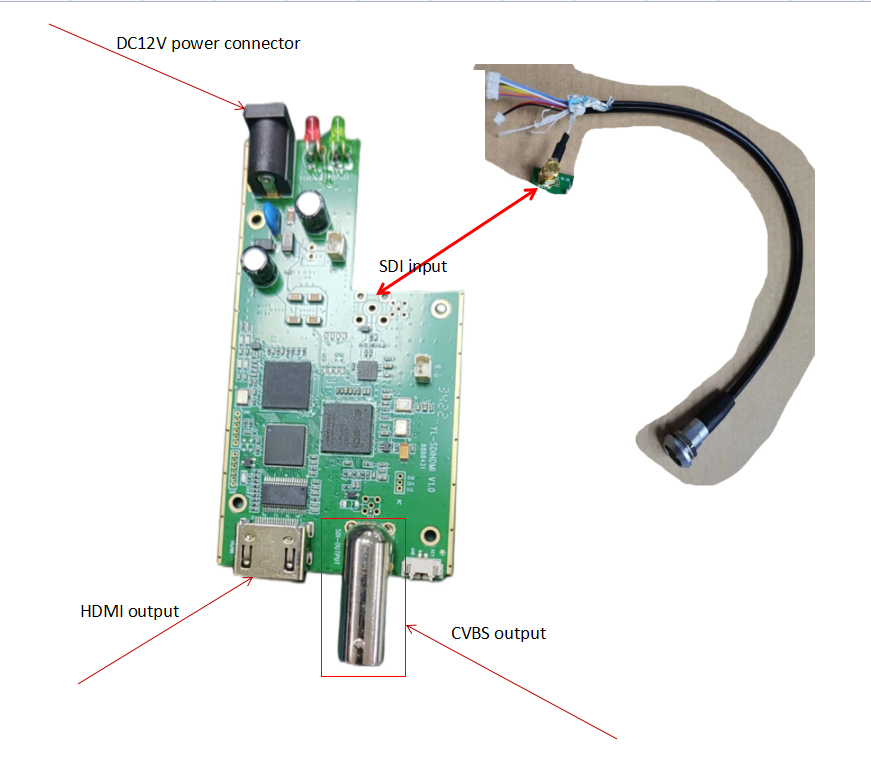 4K 1080P FHD Cmos SDI HDMI VGA Surgical Medical Endoscopy Camera Module ...