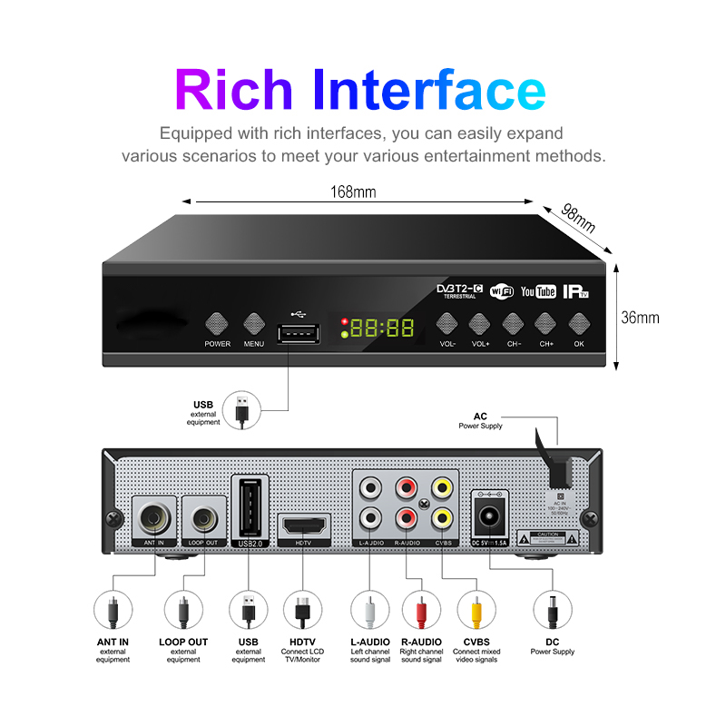 How to Choose the Best IPTV Poland Test Service: A Complete Buying Guide