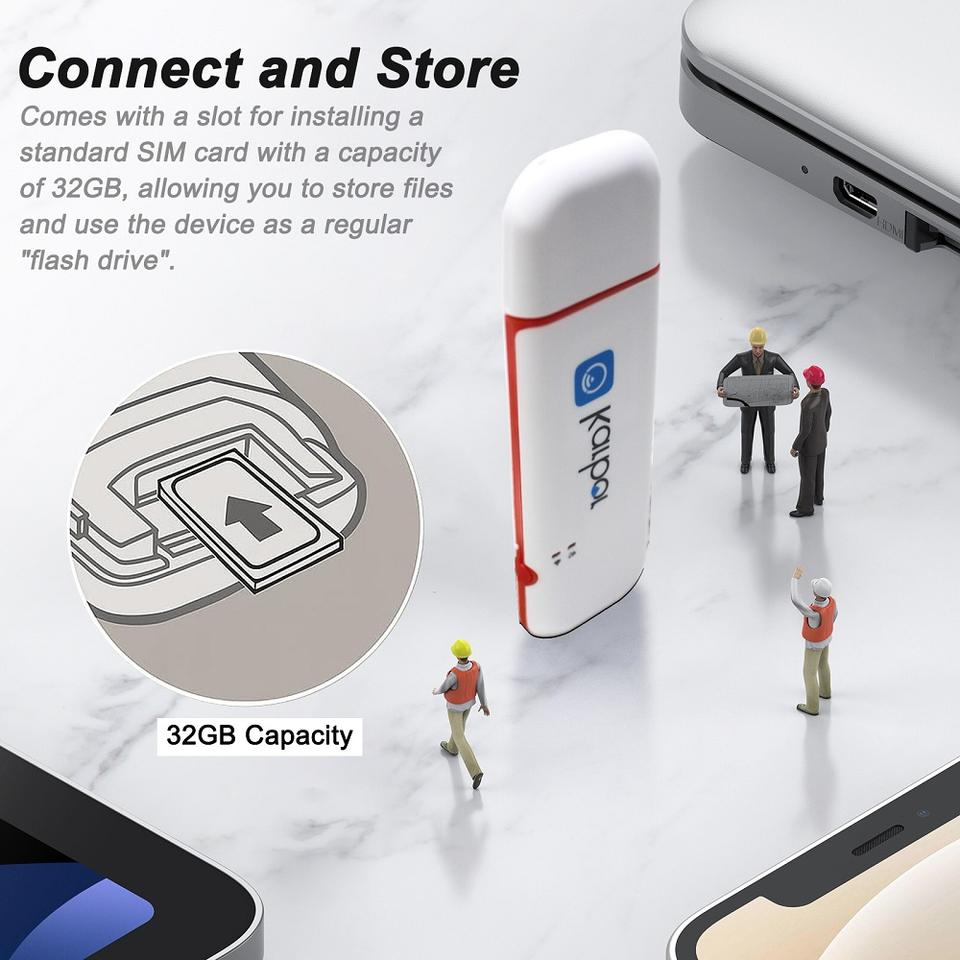 Karbor Dongle Usb Wifi Dongle Modem With SIM Card Slot 4g Usb Dongle ...