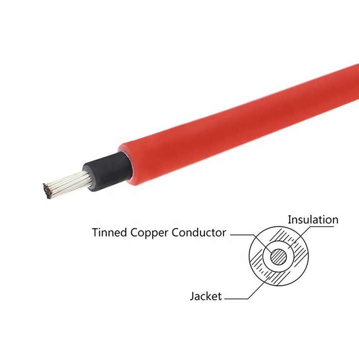 Solar Panel Cable - 4mm2, 6mm2, 10mm2 XLPE PV Electric Wire