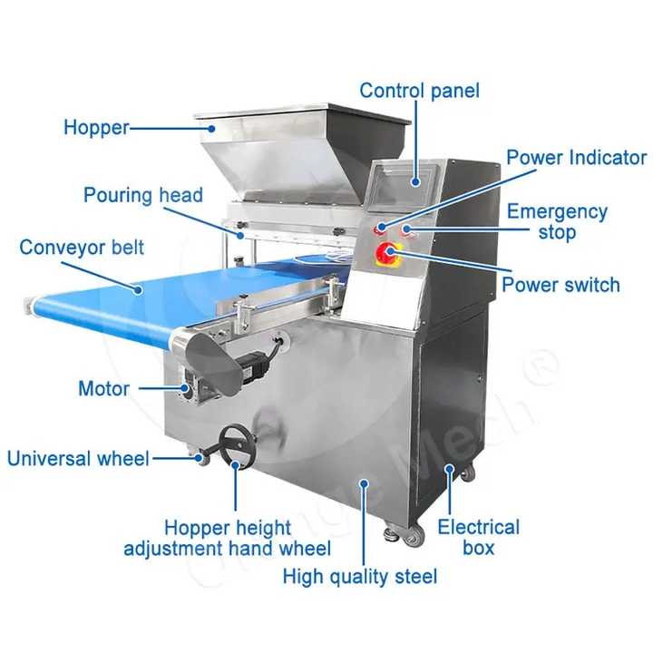 Commercial Equipment Automatic Cake & Cookie Filling Machine for ...