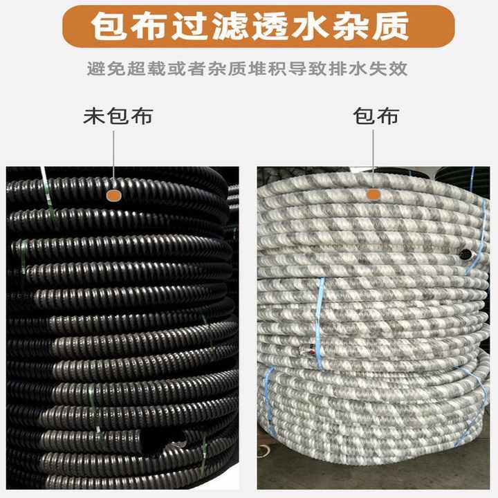 Perforated Corrugated Pipe - Durable and Flexible Solutions