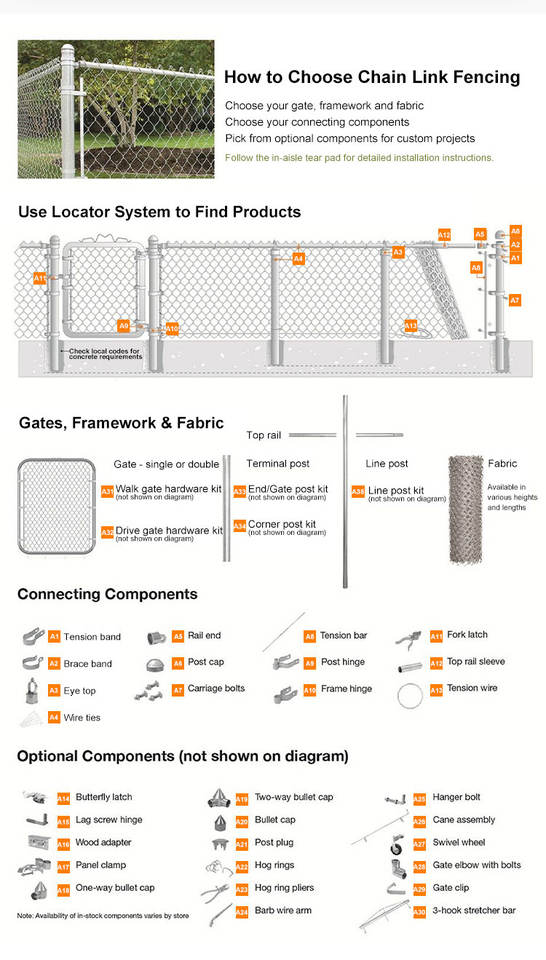 Best Seller Fencing Wire Galvanized Customized Size Welded Wire Mesh ...