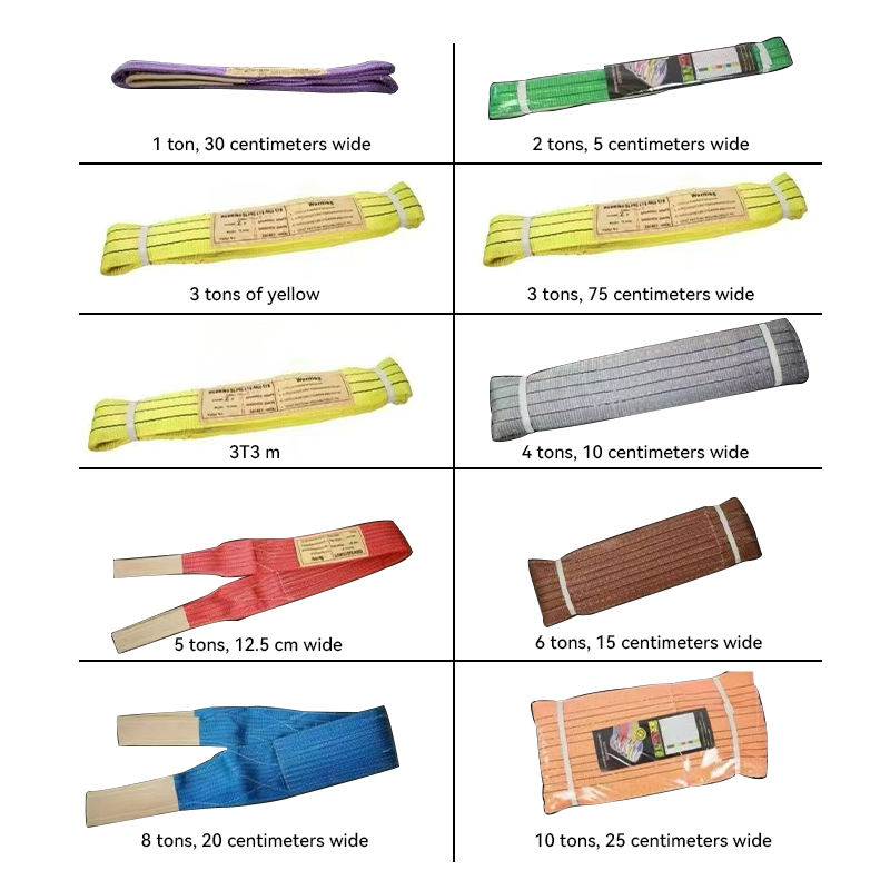 Professional Factory Polyester Soft Sling 5 Ton Lifting Capacity ...