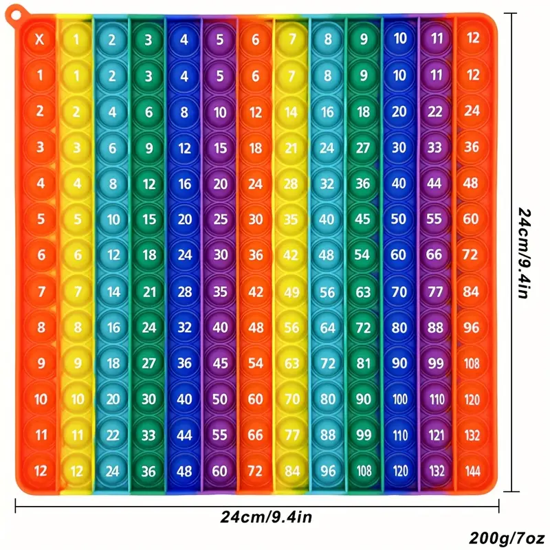 Math Charts Multiplication Tables - Educational Posters
