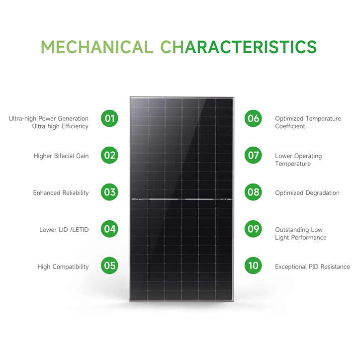 Jinko 710W Solar Panel Bifacial N-type Double Glass 690W 695W 700W 705W ...