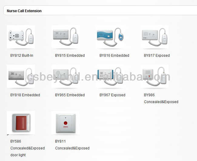 Hospital Nurse Call System Hospital Wireless Nurse Call Corridor Light ...