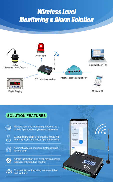 PL320 Ultrasonic Level Sensor - 10m Range for Liquid Gauging