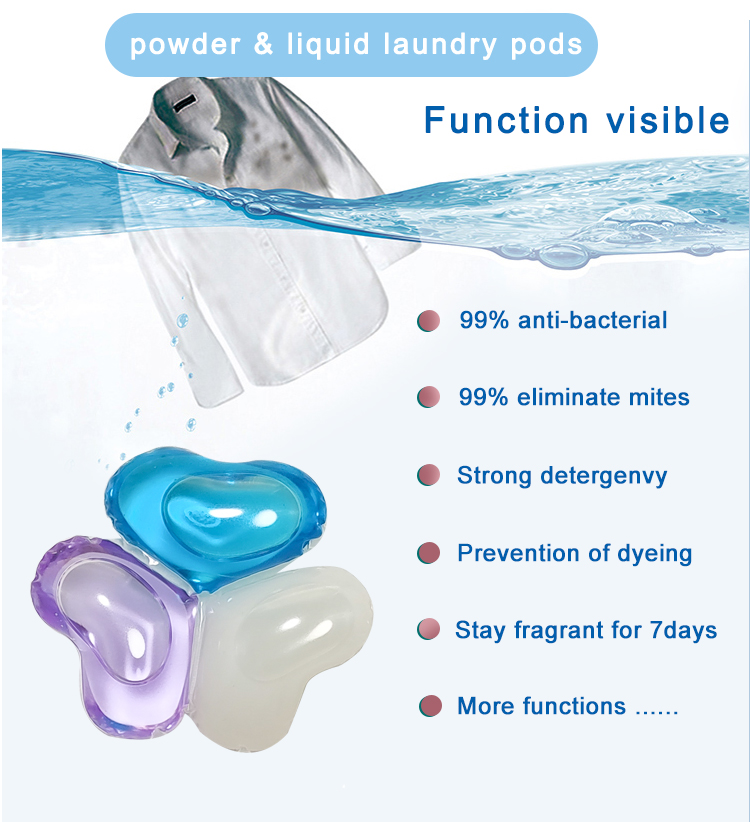 Washing Capsule Machine Capsule Filling Packaging Machine Laundry ...