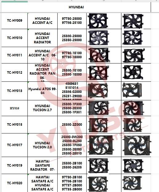 Ventilateur de radiateur automatique OEM 17100M53M00 compatible avec ...