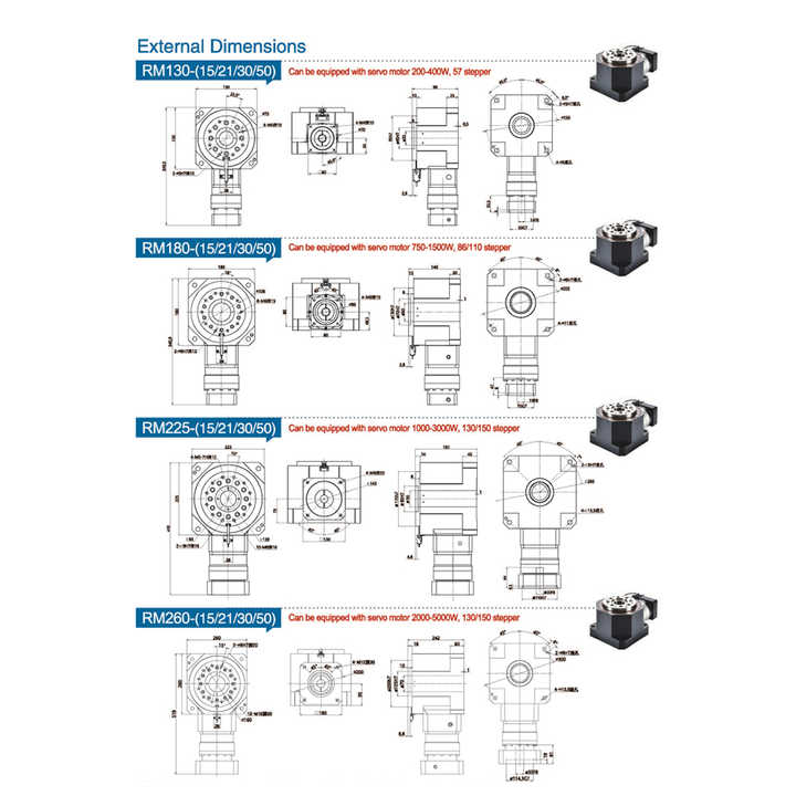 Planetary Gearbox RM Series Precision Hypo-Gear Box Hollow Rotating ...