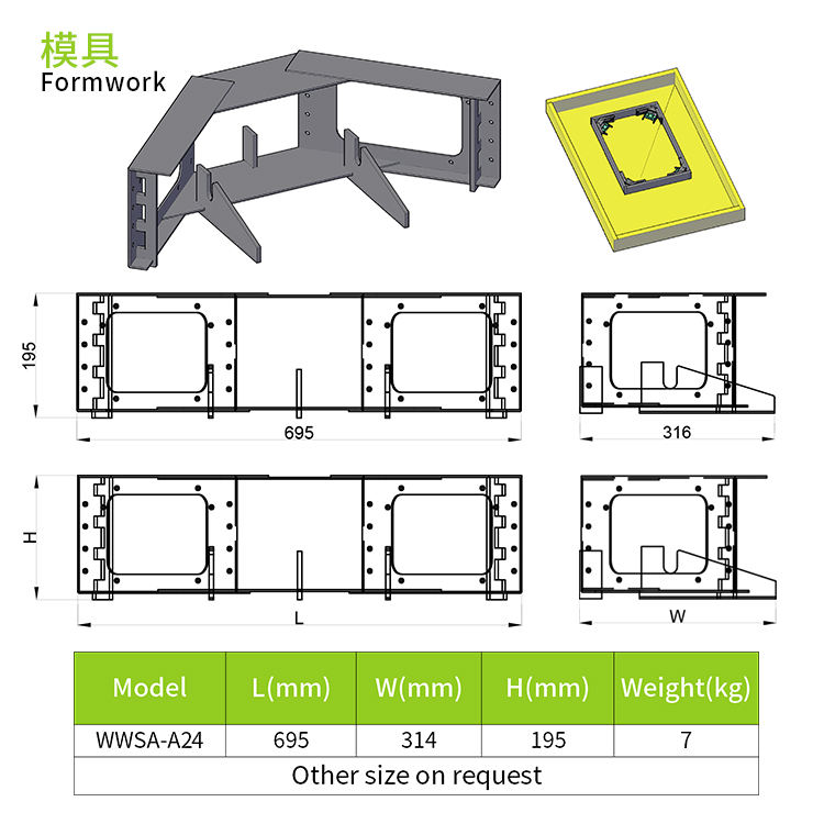 China Multi Form Shuttering Magnet Formwork System for Precast Elements ...