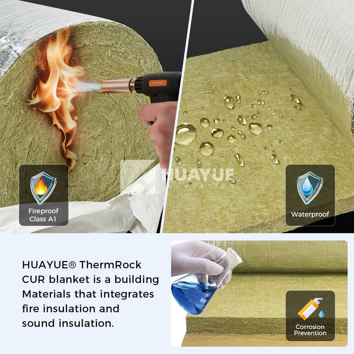 HUAYUE Basalt Refractory Fireproof Rock Wool Mats With Aluminum Foil ...