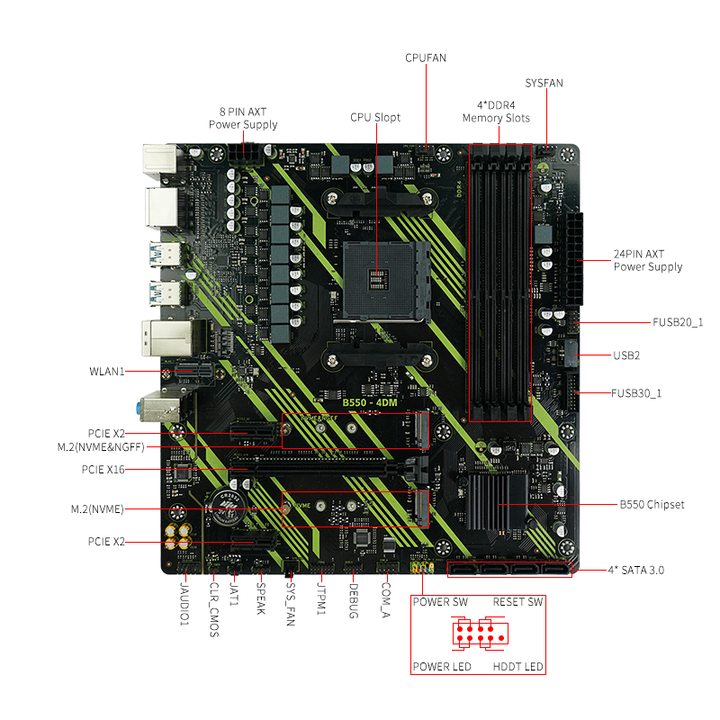 Highest Perfomance B550 Computer Mother Board AM4 Pc B550m Mainboard ...