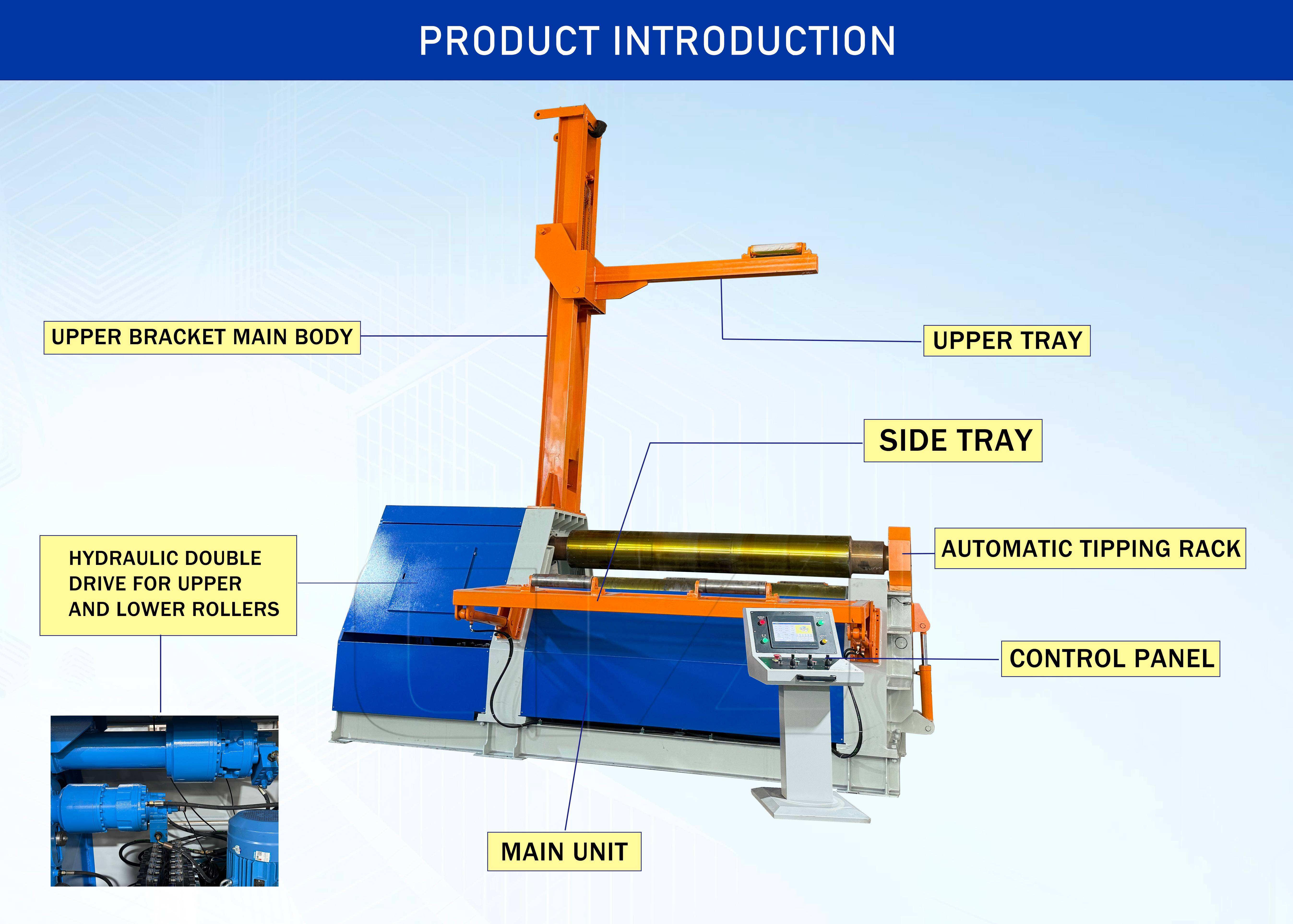 How to Choose the Best Plate Roller Machine: A Complete Buying Guide