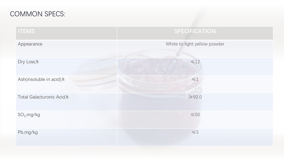 [HOSOME]pectin Powder Food Grade/pectine As Stabilizer Gelling Agent ...