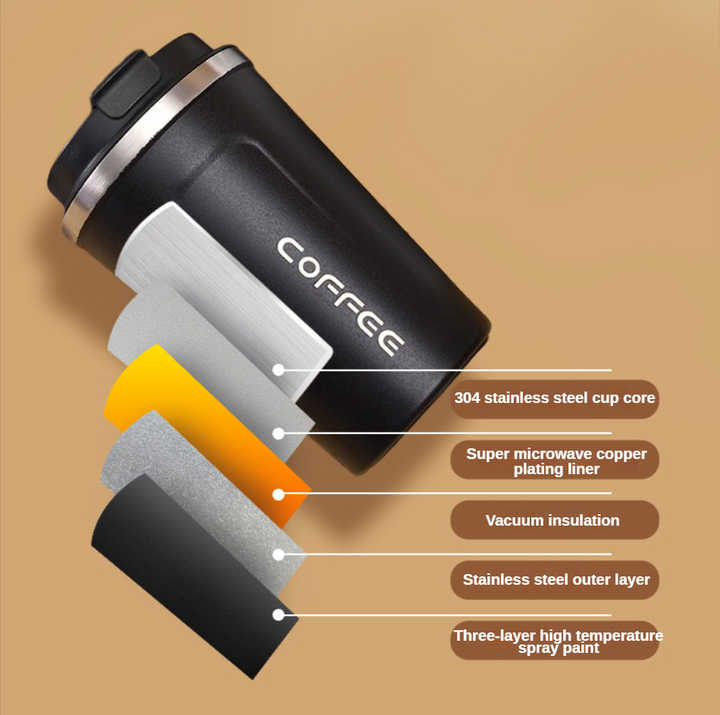 Custom Logo 380Ml 510Ml Double Wall 18/8 Stainless Steel Spill Proof Travel Vacuum Coffee Mug ...
