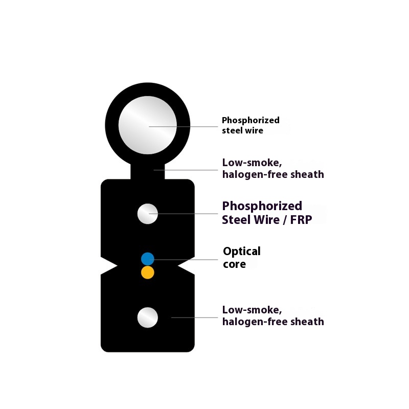 Fiber Optic Cable Yuantong - G652D 24-Core Solid Conductor