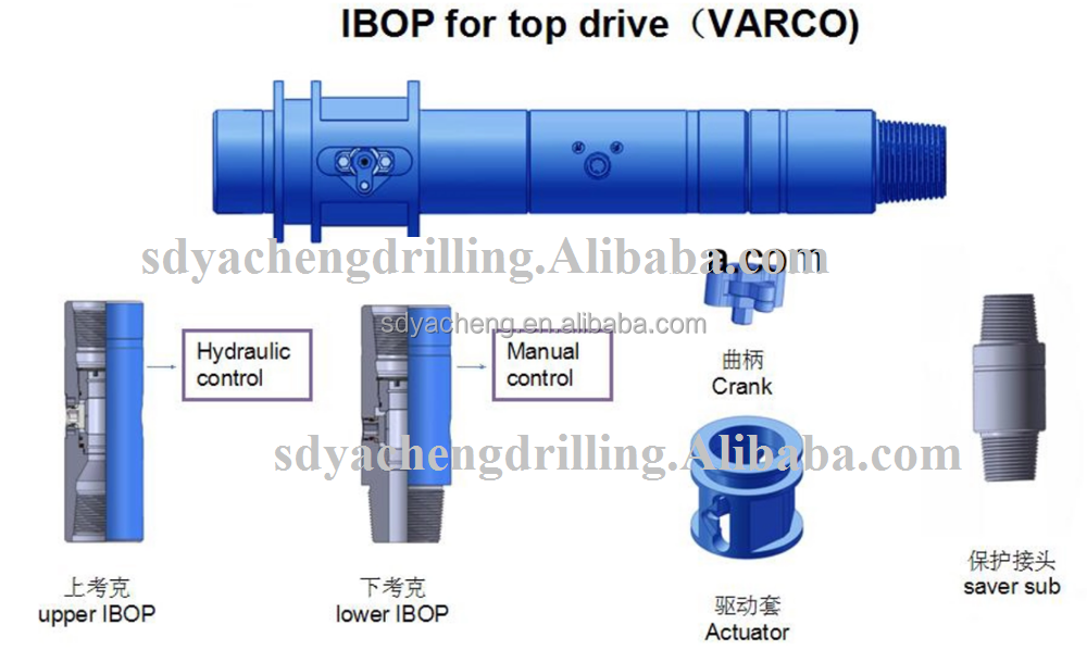 Api Standard Varco Top Drive Parts Oem/ Top Drive Ibop Assembly/upper ...