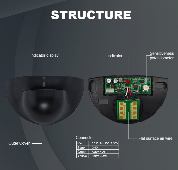 Doortec MS04 Microwave Motion Sensor Switch Door Open/Close Sensor Door ...