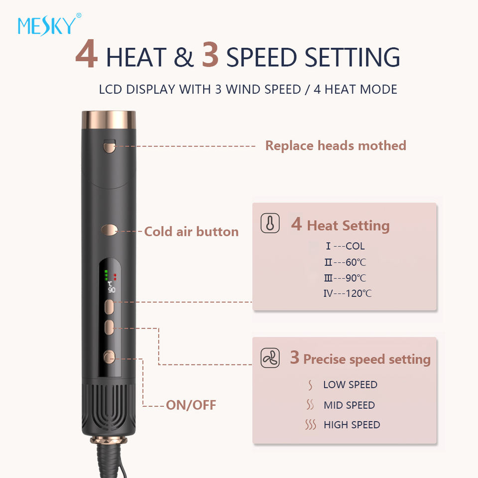 MESKY High Speed Hot Air Styling Brush Foldable Design with Ionic Technology All Hair Types ...