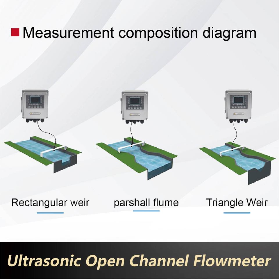 In Stock Parshall Flume Open Channel Flow Meter Solar-Powered & Wall ...