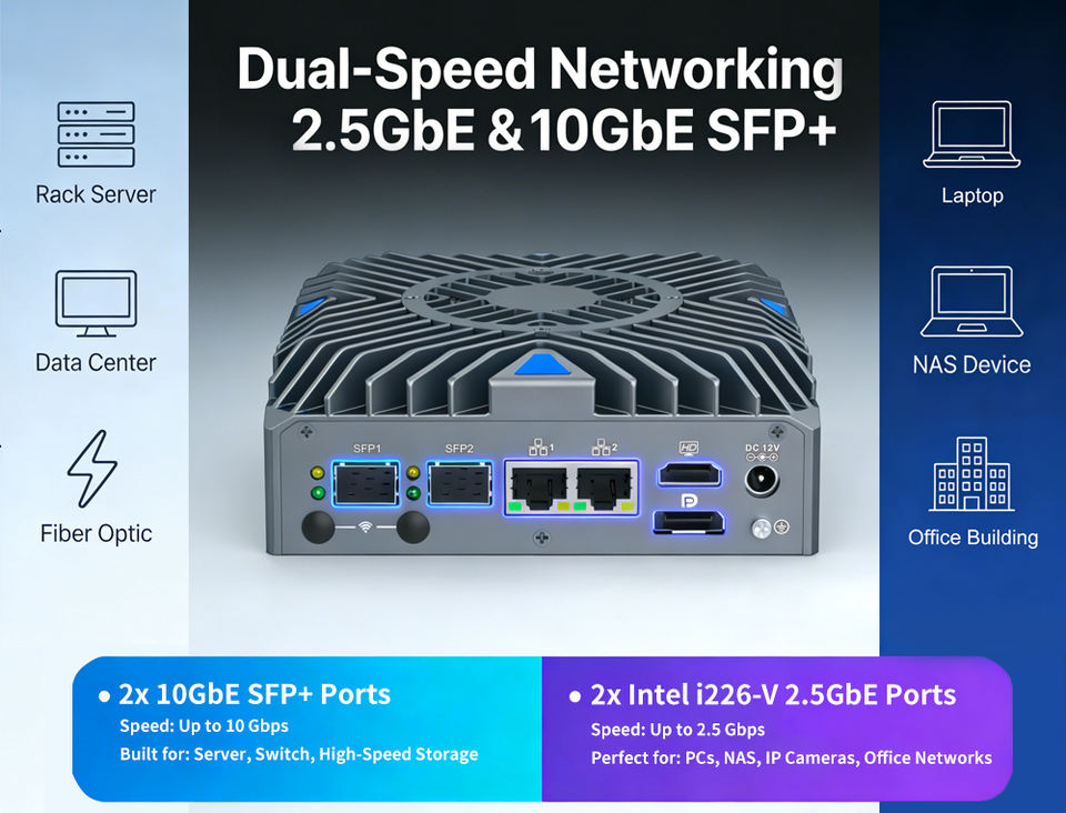 Mini Pc N150 Firewall Router 2 Intel 2.5GbE Lan 2 10G SFP+ LANs Network ...