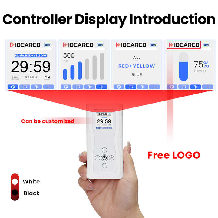 IDETHERAPY Quad Chip Red Light Mask - 114 LED Chips