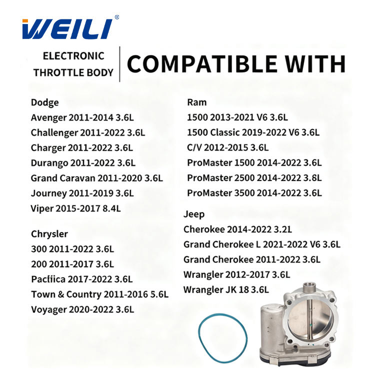 WEILI Electronic Throttle Body for AVENGER CARAVAN Chrysler DODGE JEEP ...