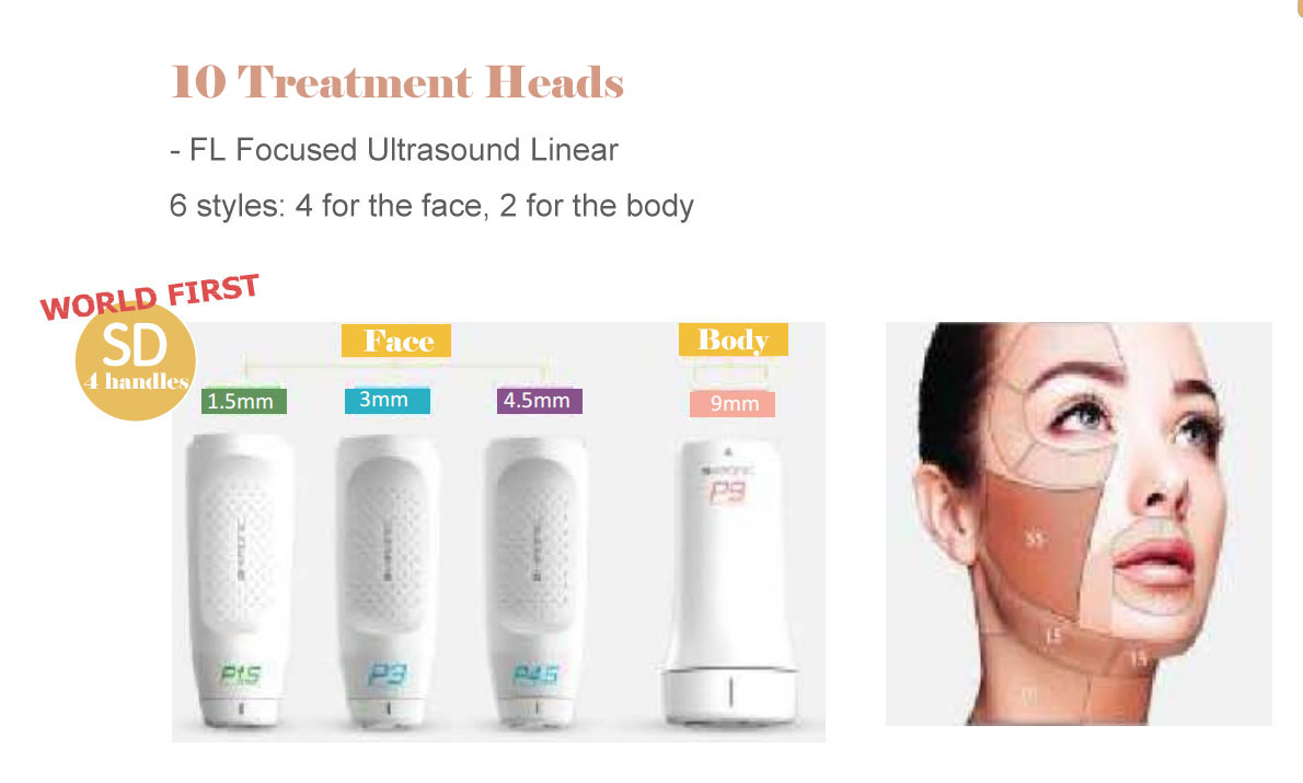 Vertical Powerful New Double Hifu Gold MFU+RF SD Focused Ultrasound ...